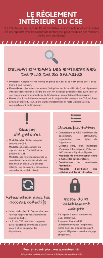 Le règlement intérieur du CSE - Blog Mentor RH - Infographie CSE#4